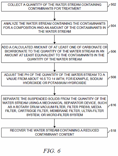 AWTS Intro - Service First